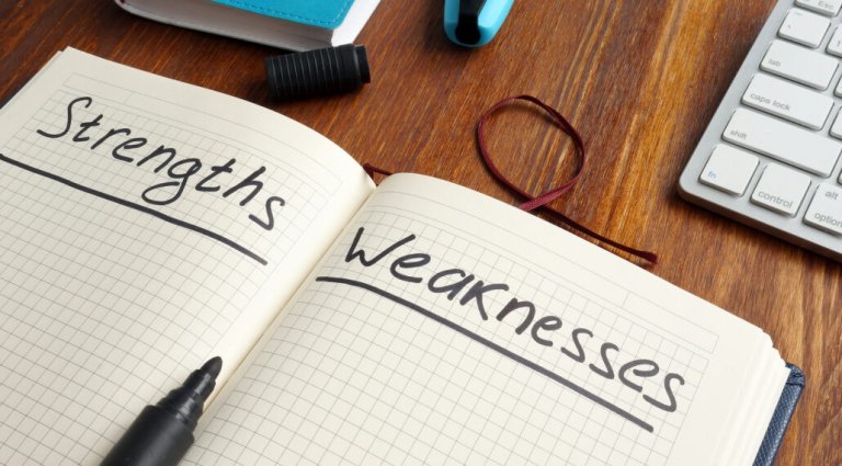 A Guide To Visual Self-Assessment: Recognizing Your Strengths And Areas ...